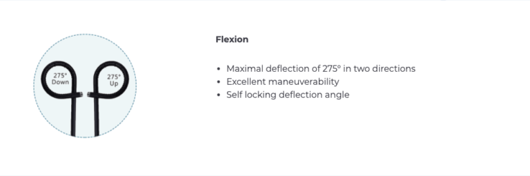 URS Disposable Digital Flexible Ureteroscope WISCOPE® - Orfe Tıbbi ...